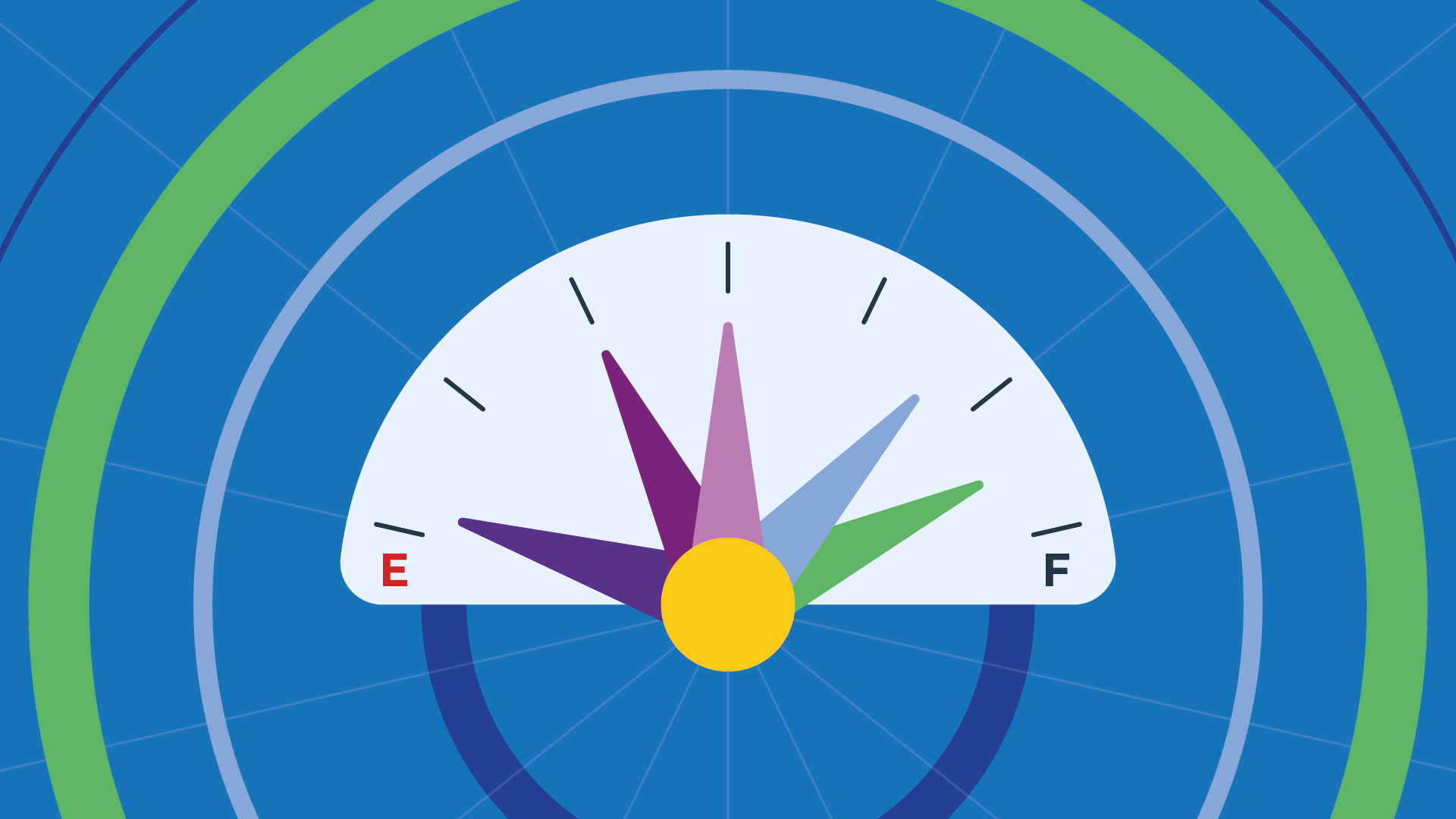 Fuel efficiency through the jet age - Boeing Cascade Climate Impact Model