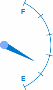 Fuel efficiency through the jet age - Boeing Cascade Climate Impact Model