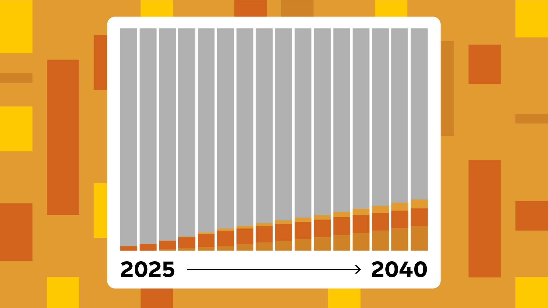 Boeing Cascade Climate Impact Model